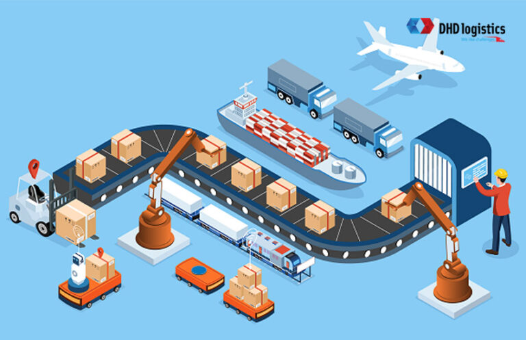 Logistics và Quản lý chuỗi cung ứng là gì? Tìm hiểu chi tiết từ A-Z - DHD Logistics